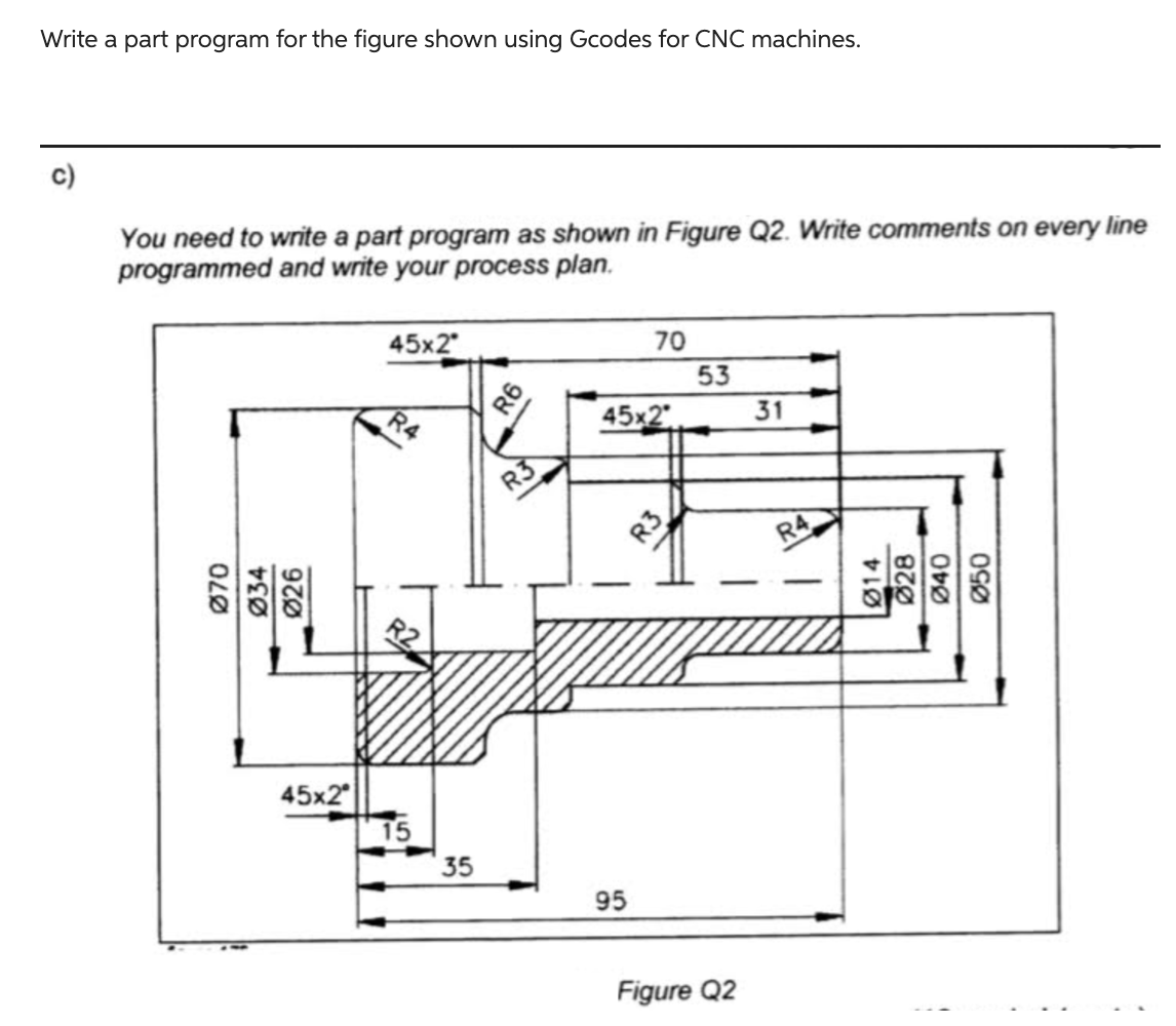 Write a part program for the figure shown using | Chegg.com Write a part program for the figure shown using | Chegg.com