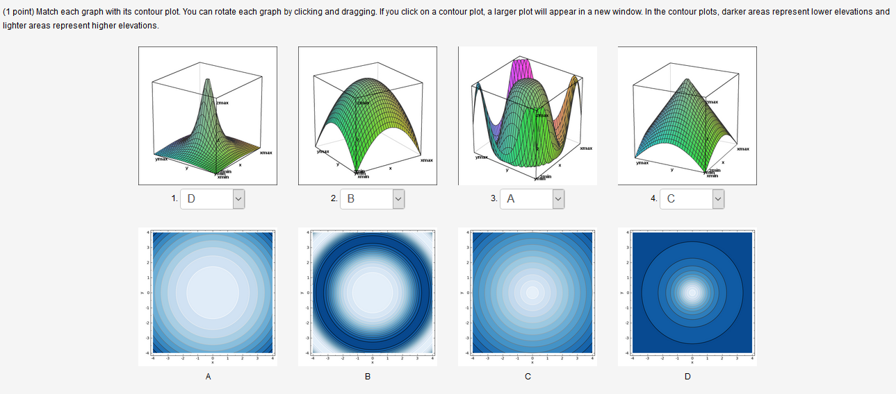 Solved 1 Point Match Each Graph With Its Contour Plot You 