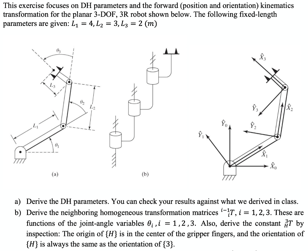 Solved This exercise focuses on DH parameters and the | Chegg.com