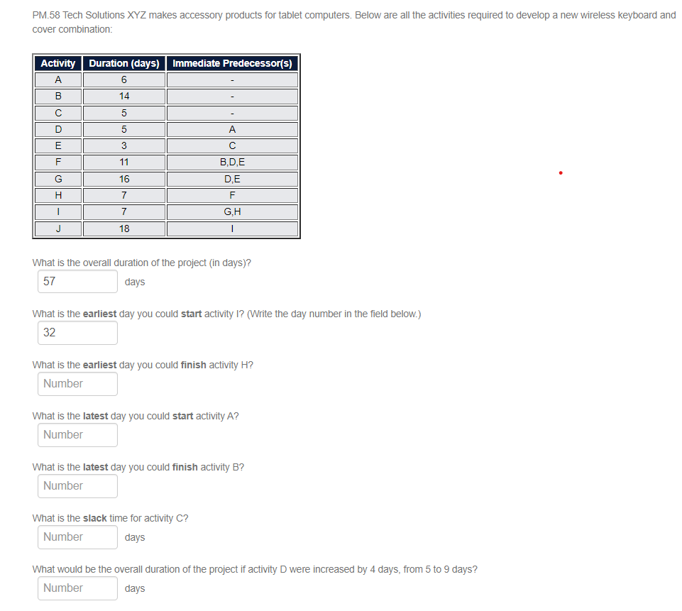 Solved PM.58 Tech Solutions XYZ makes accessory products for | Chegg.com