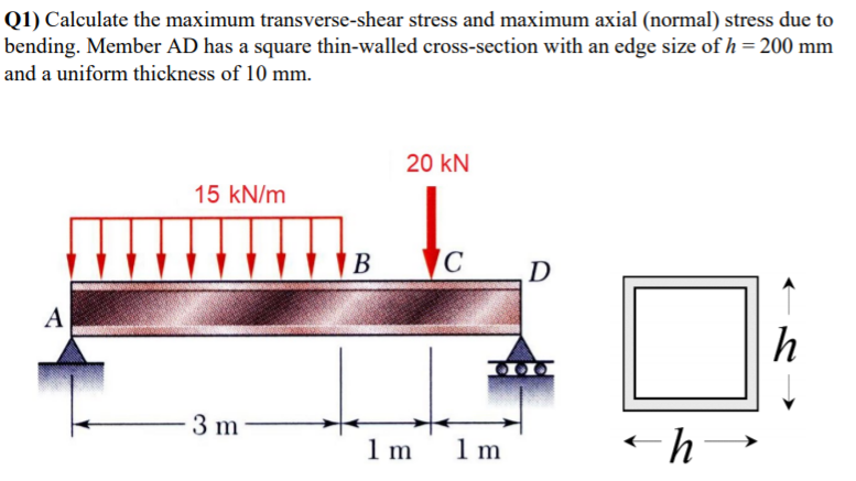 Solved Q1) Calculate the maximum transverse-shear stress and | Chegg.com