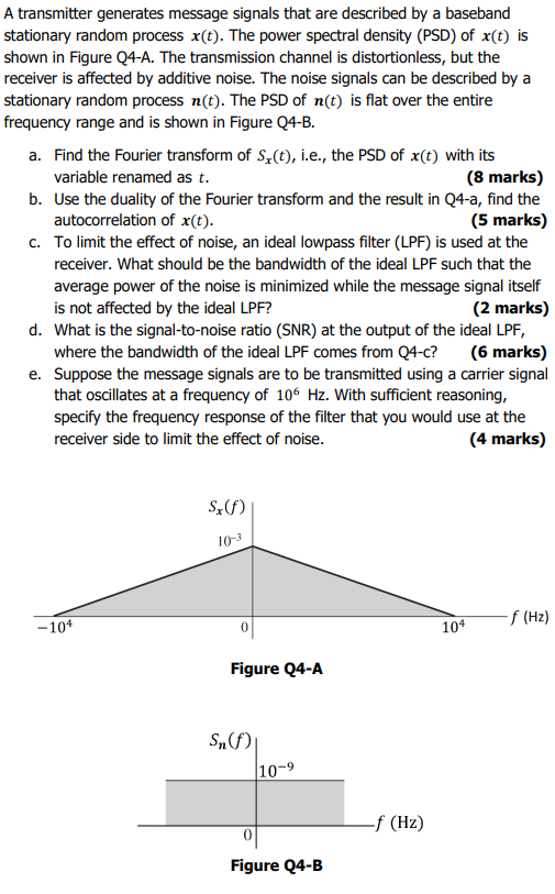 A transmitter generates message signals that are | Chegg.com