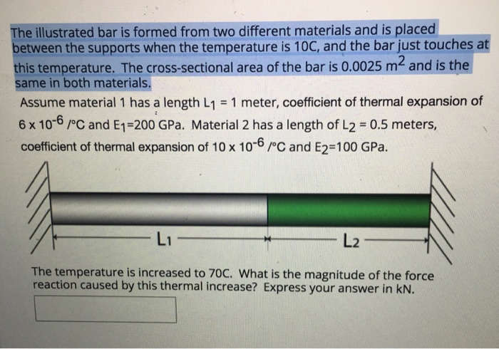 Solved he illustrated bar is formed from two different | Chegg.com