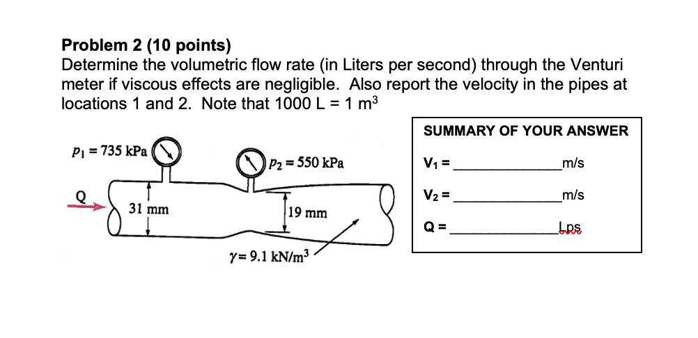 Solved Problem 2 (10 points) Determine the volumetric flow | Chegg.com