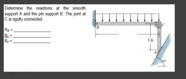 Determine The Reactions At The Smooth Support A And