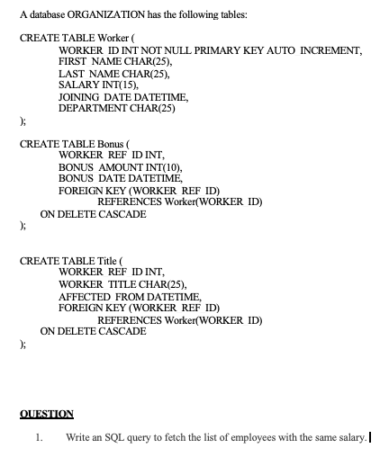 Solved A database ORGANIZATION has the following tables: | Chegg.com