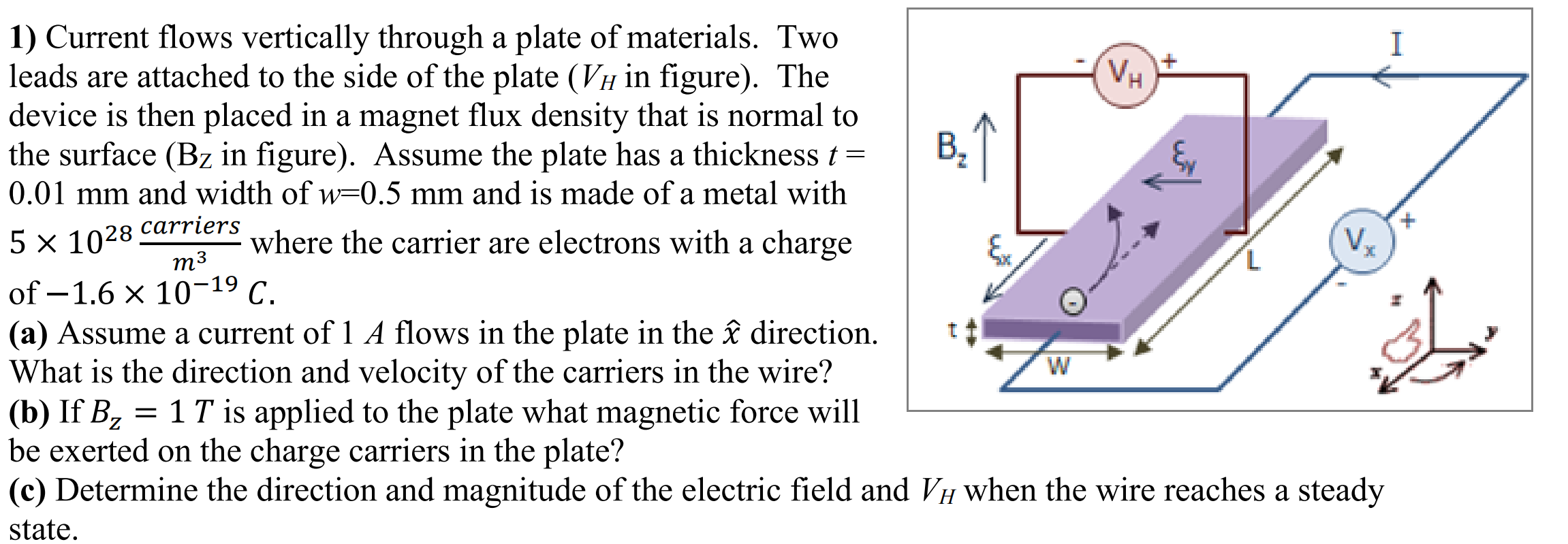 Solved 1) Current flows vertically through a plate of | Chegg.com