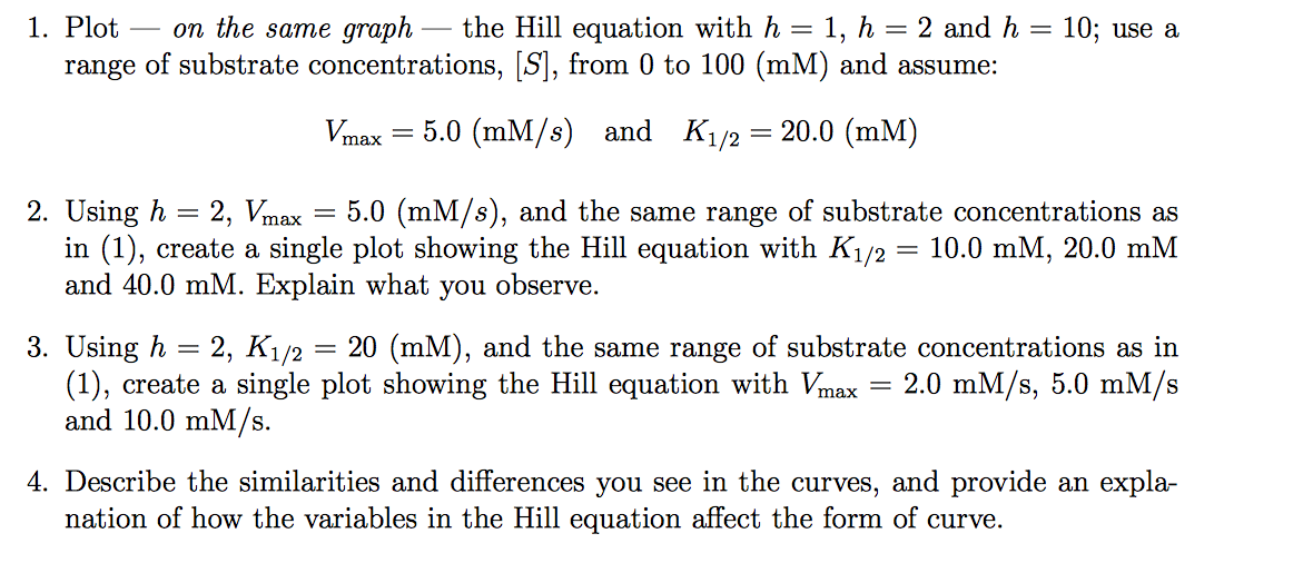 Solved v = = Exercise 1 – Understanding the Hill equation. | Chegg.com