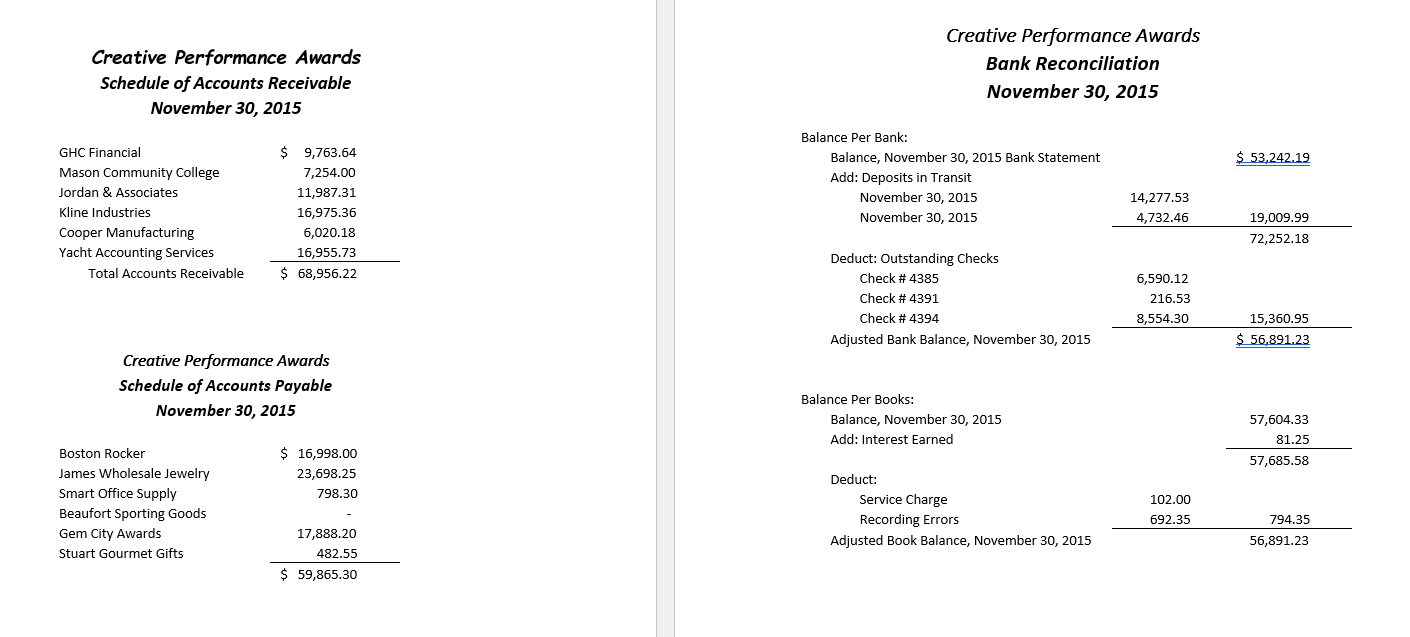 Step 1: Record daily transactions \& post to the | Chegg.com