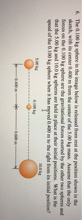 Solved The 0.100 kg sphere in the image below is released | Chegg.com