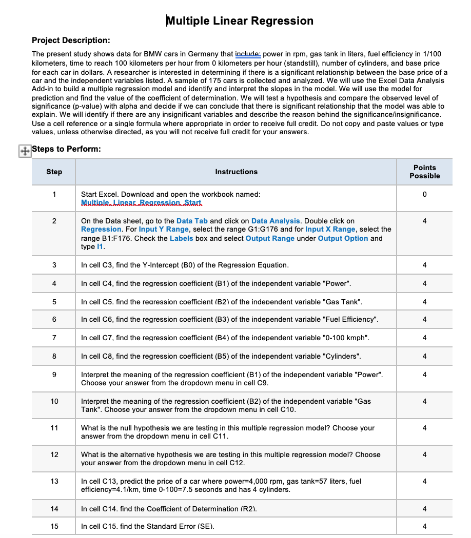Multiple Linear Regression Project Description: The | Chegg.com