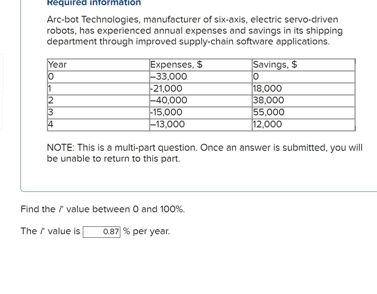 Solved I need help with this. I did my work in excel and | Chegg.com
