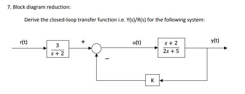 Solved 7. Block diagram reduction: Derive the closed-loop | Chegg.com