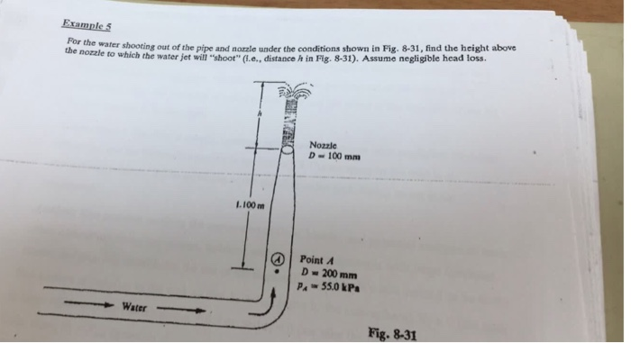 Solved Example 5 water shooting out of the pipe and nozzle | Chegg.com