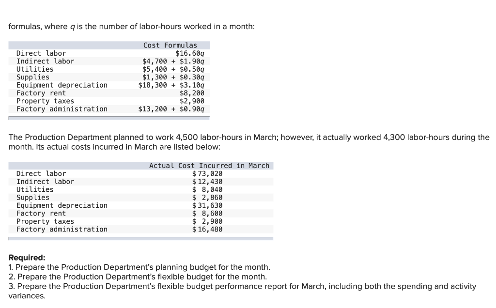 Solved formulas, where is the number of labor-hours worked | Chegg.com