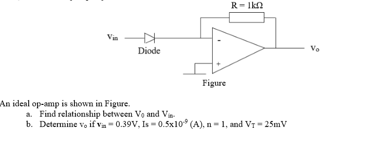 Solved R= 1k2 Diode + Figure An ideal op-amp is shown in | Chegg.com