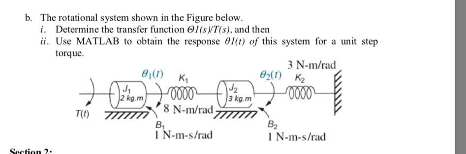Solved b. The rotational system shown in the Figure below. | Chegg.com