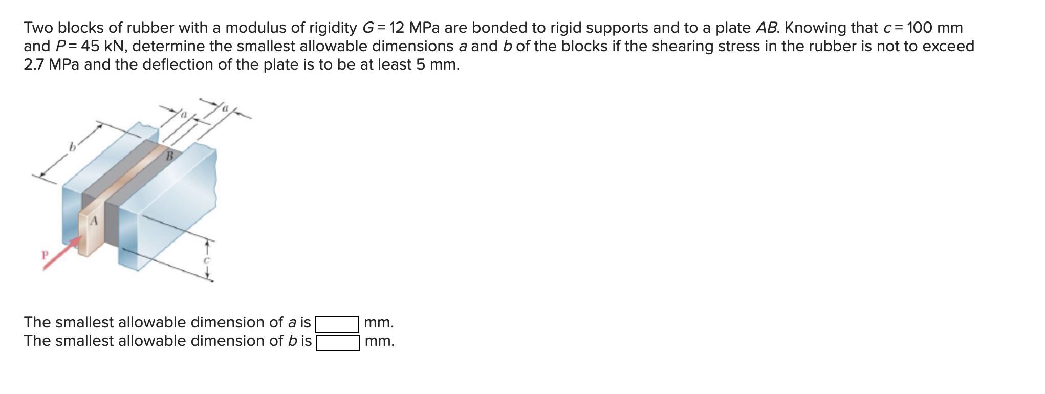 Solved Two blocks of rubber with a modulus of rigidity G= 12 | Chegg.com