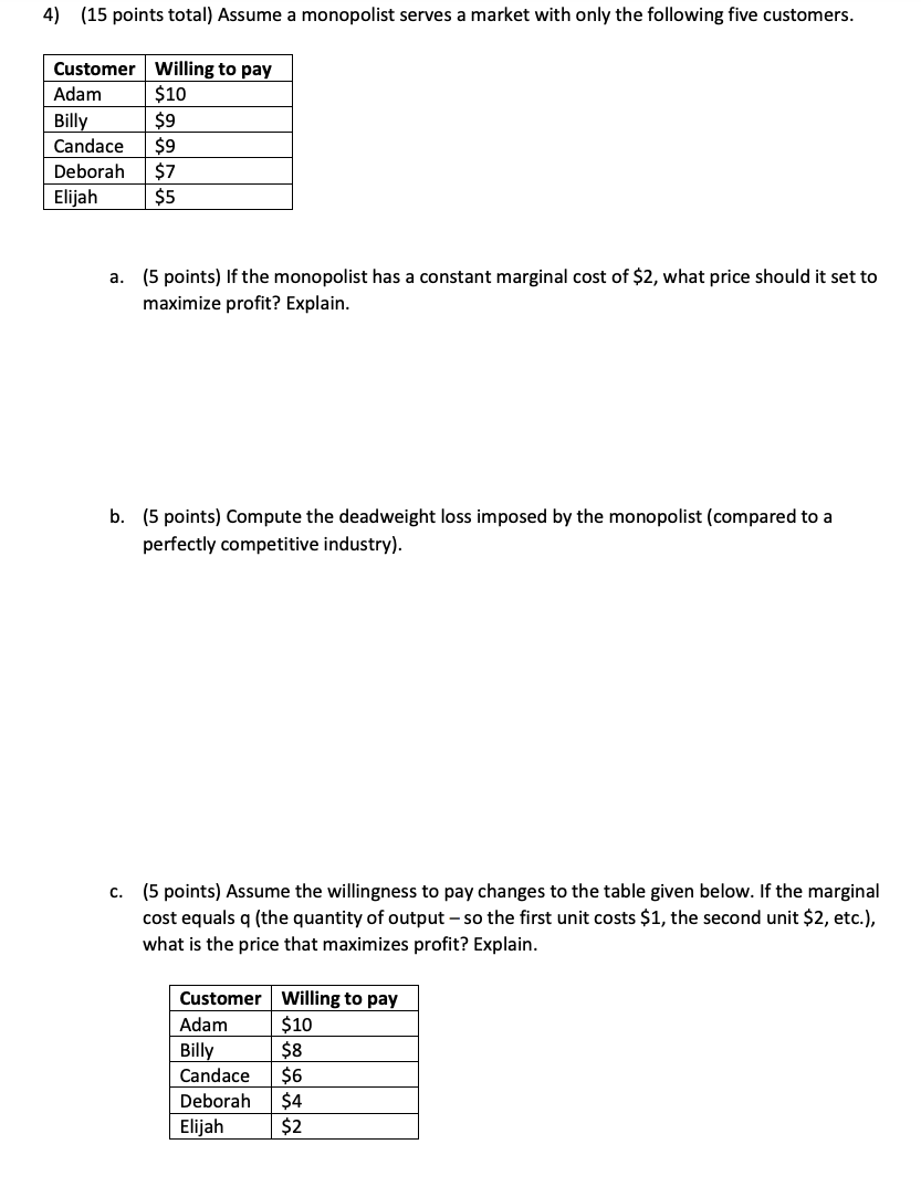 Solved a. (5 points) If the monopolist has a constant | Chegg.com