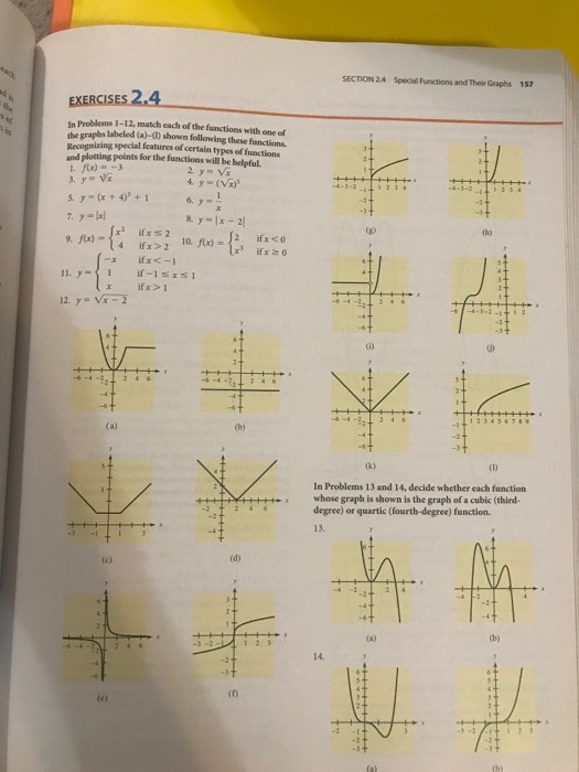 SECTION 24 Special Functions and Their Graphs 157 | Chegg.com