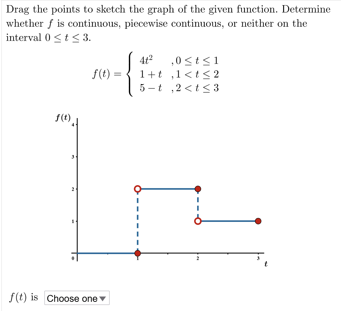 Solved Drag the points to ﻿sketch the graph of ﻿the given | Chegg.com