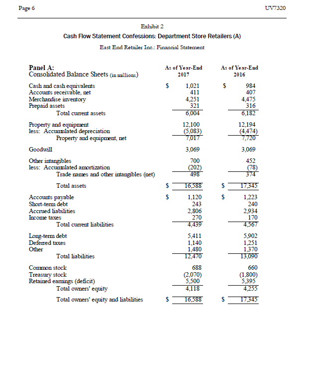 Prepare the 2017 Statement of Cash Flows for North | Chegg.com