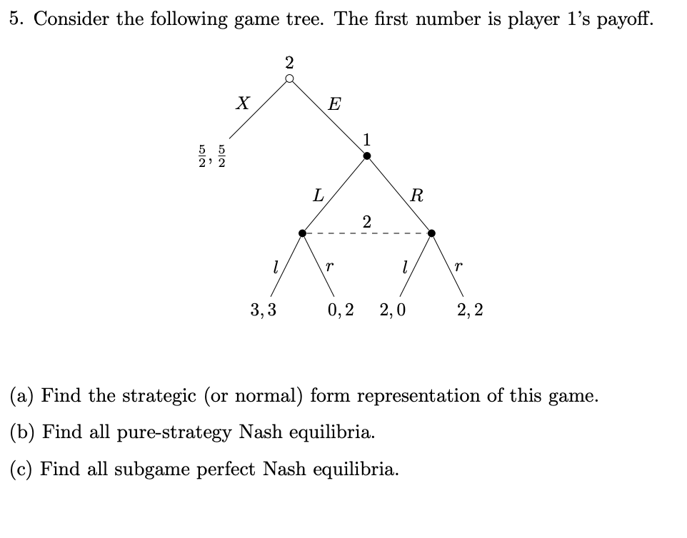 Solved 5. Consider the following game tree. The first number | Chegg.com