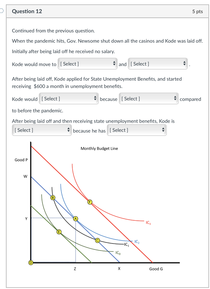 Solved Use Budget Line and Indifference Curb Analysis to | Chegg.com