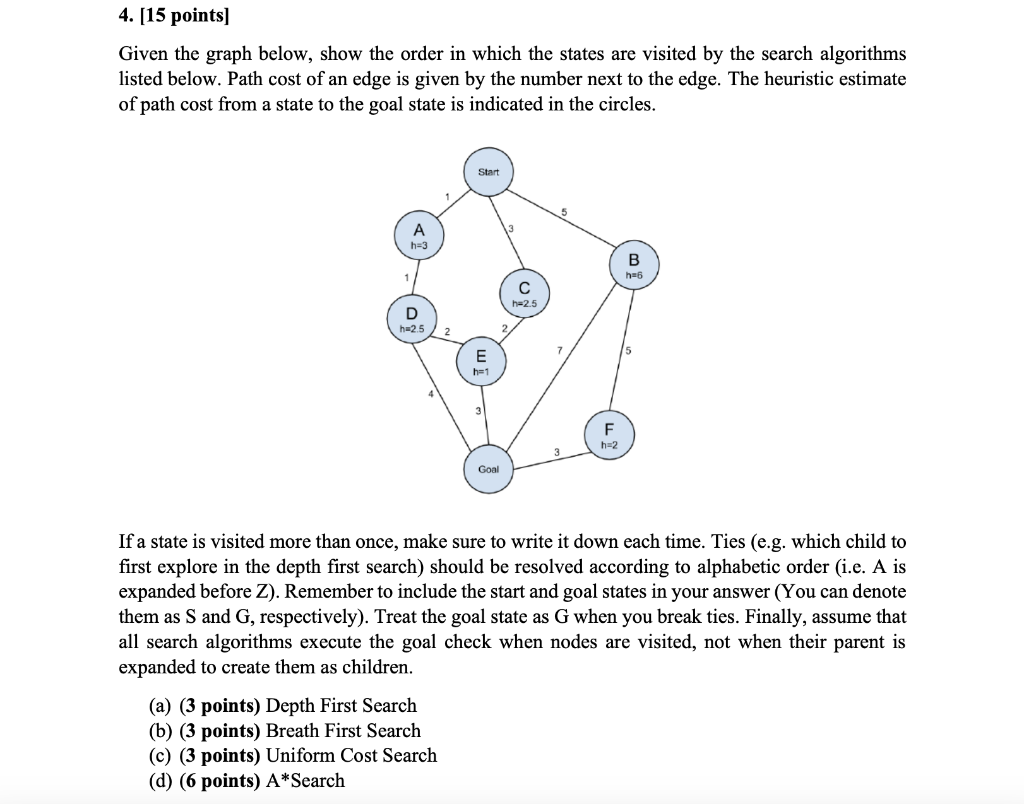 Instructions: - Due date: March 31, 2023 (11:59 PM | Chegg.com