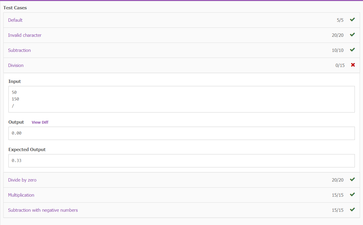 Solved Simple calculator Given two numbers N1, N2 and an | Chegg.com
