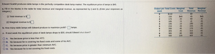 Solved Edward Scahill produces table lamps in the perfectly | Chegg.com