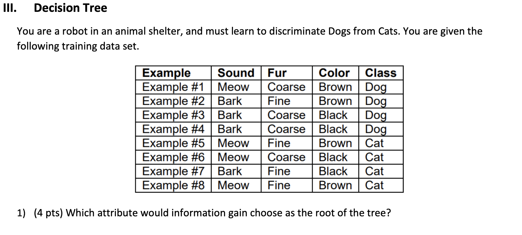 Solved III. Decision Tree You are a robot in an animal | Chegg.com