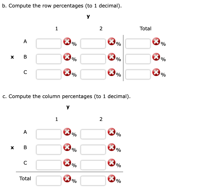 Solved The following data are for 30 observations involving | Chegg.com
