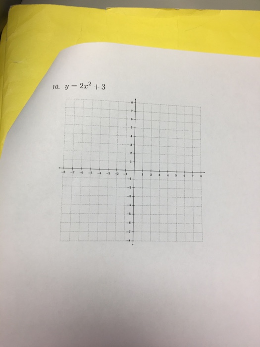 Solved Use transformations to graph each Function. 7, y-(x + | Chegg.com