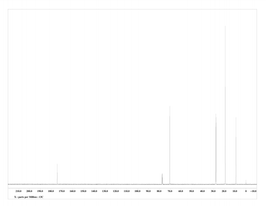Solved Help Identifying this Ester? Below is an IR Spectrum, | Chegg.com