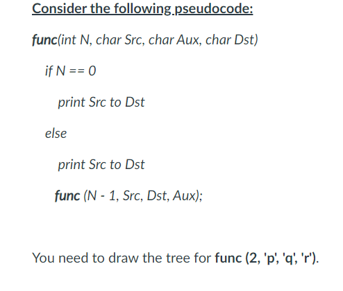 Solved Consider the following.pseudocode: func(int n, char | Chegg.com