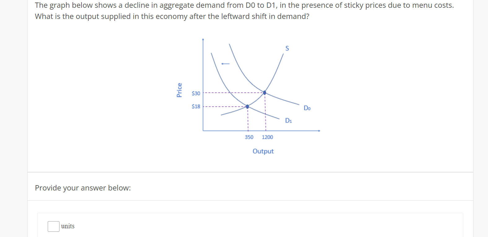 Solved The graph below shows a decline in aggregate demand | Chegg.com