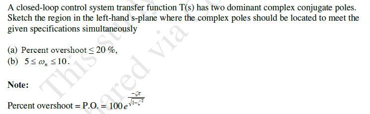 Solved A closed-loop control system transfer function T (s) | Chegg.com