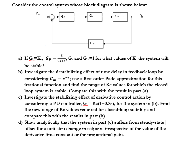 Solved Consider the control system whose block diagram is | Chegg.com