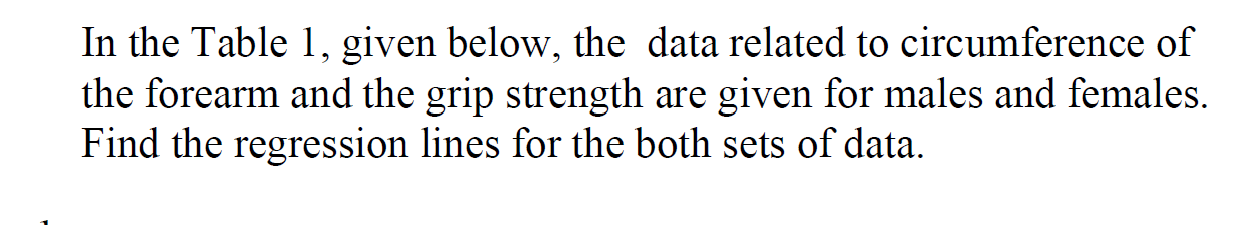 Solved QUESTION 1 (PERFORM ON MAPLE SOFTWARE AND IN WRITING | Chegg.com