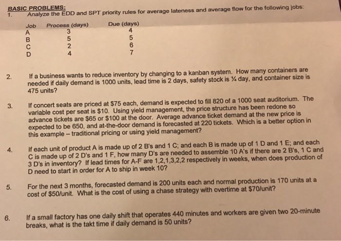 Solved BASIC PROBLEMS 1. Analyze the EDD and SPT priority | Chegg.com
