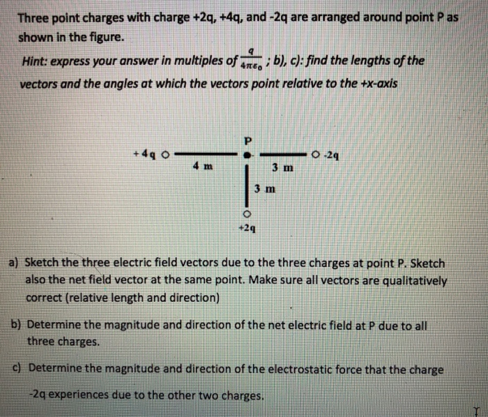 Solved Three point charges with charge +2q, +4q, and-2q are | Chegg.com