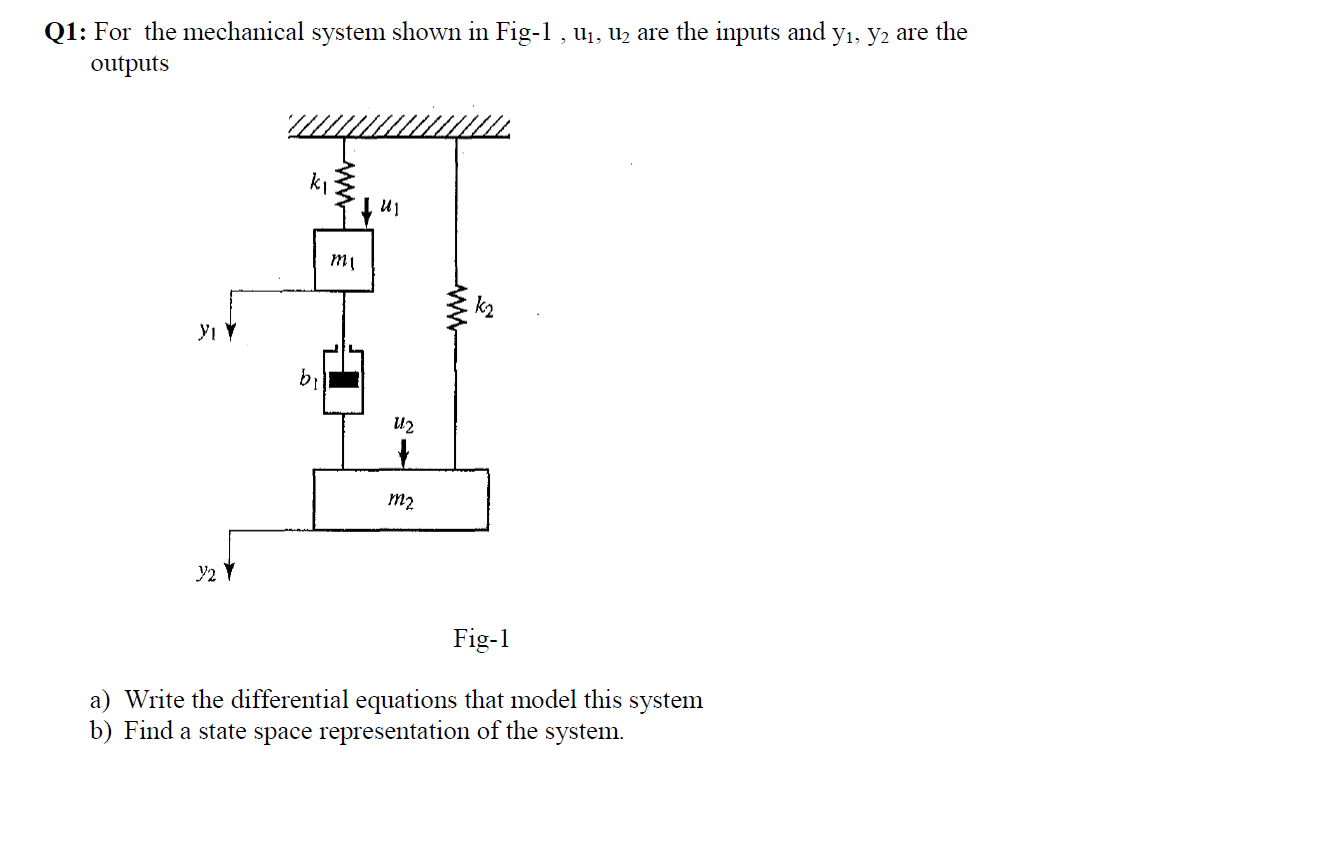 Solved Q1: For the mechanical system shown in Fig-1, u1,u2 | Chegg.com
