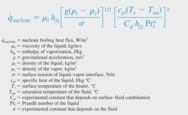 Solved Derive the Equation for Heat Flux in Nucleate Boiling | Chegg.com