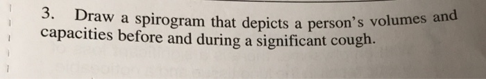 Solved Draw a spirogram that depicts a person's volumes and | Chegg.com
