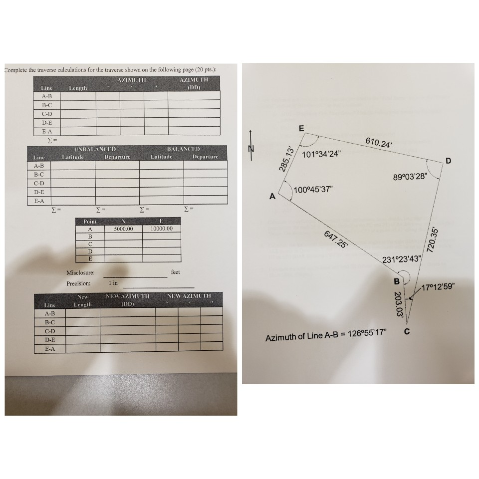 Solved Complete the traverse calculations for the traverse | Chegg.com