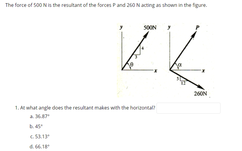 Solved The force of 500 N is the resultant of the forces P | Chegg.com