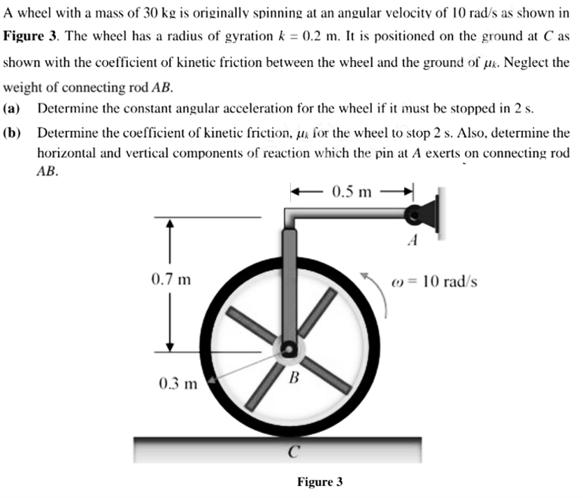 Solved A wheel with a mass of 30 kg is originally spinning | Chegg.com