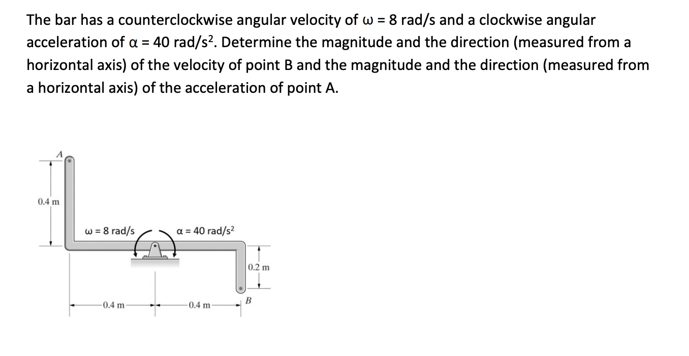 Solved The bar has a counterclockwise angular velocity of w | Chegg.com