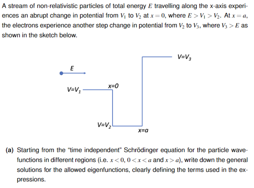 Solved A stream of non-relativistic particles of total | Chegg.com